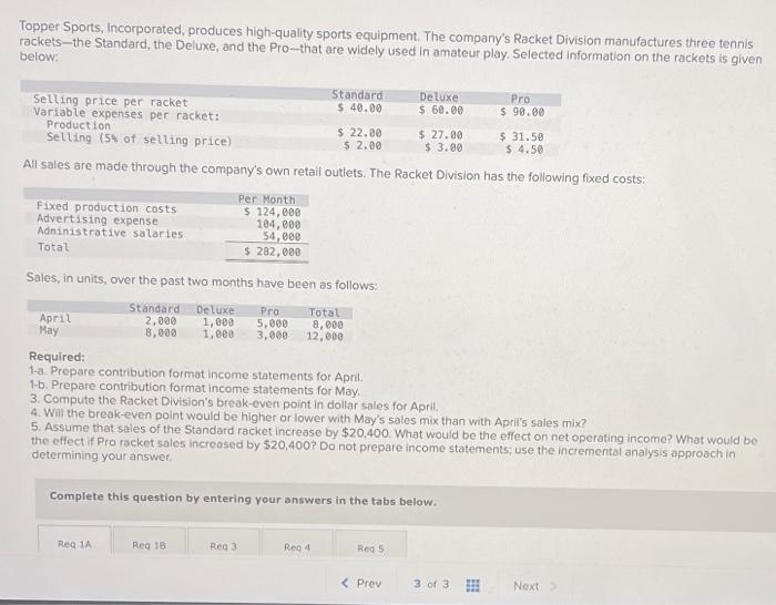 Solved Topper Sports, Incorporated, produces high-quality | Chegg.com