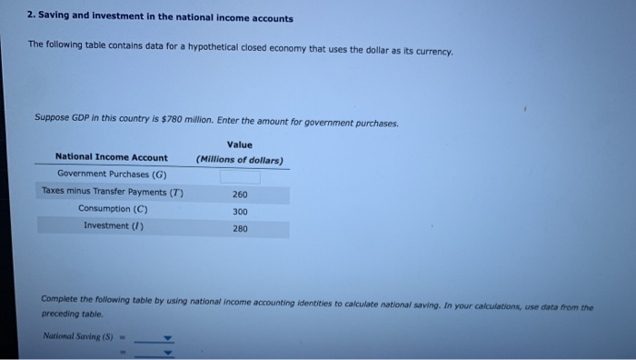 Solved 2. Saving and investment in the national income | Chegg.com