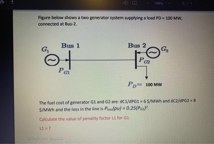 Solved 100% Figure below shows a two generator system | Chegg.com