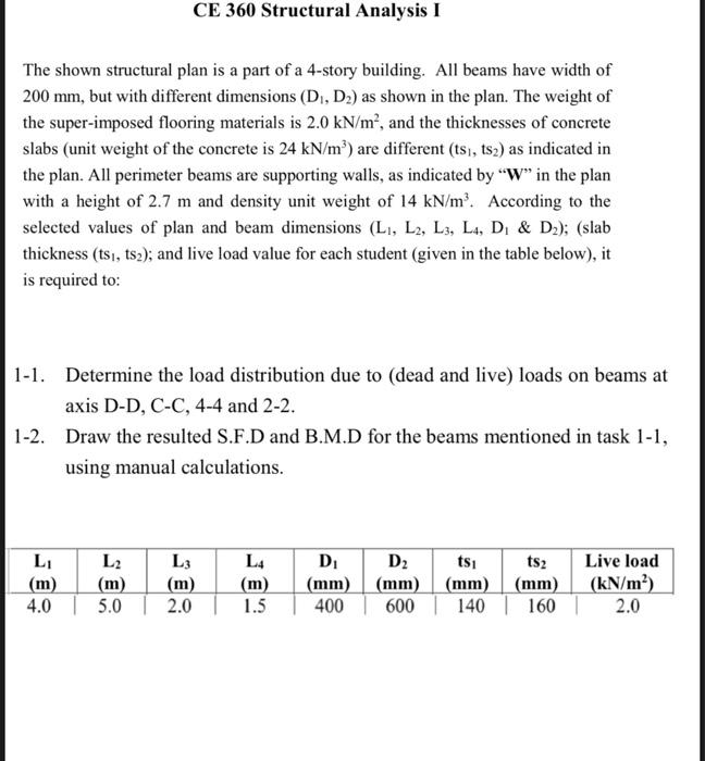 Solved hii need answers full answer with all details of | Chegg.com
