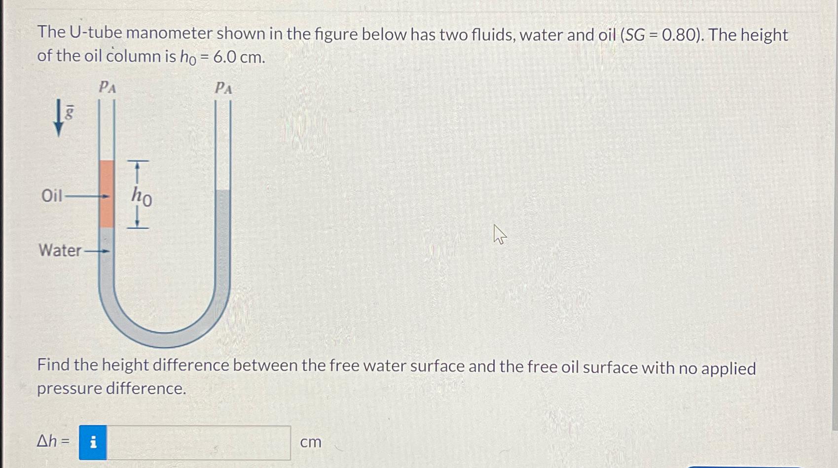 Solved The U-tube manometer shown in the figure below has | Chegg.com