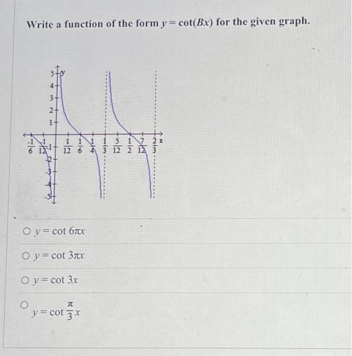 Solved Write a function of the form y=cot(Bx) for the given | Chegg.com