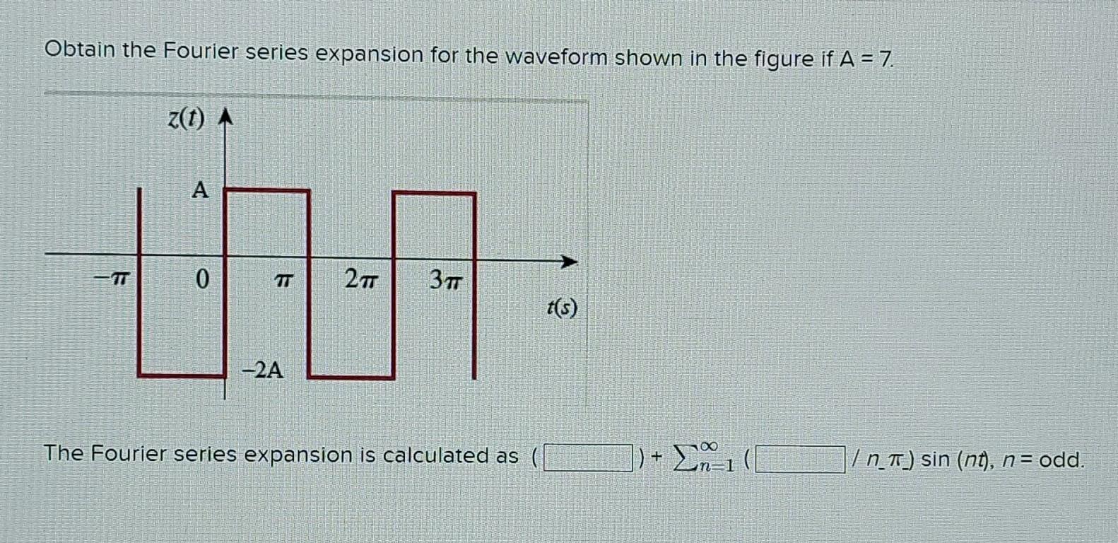 Solved Obtain the Fourier series expansion for the waveform | Chegg.com