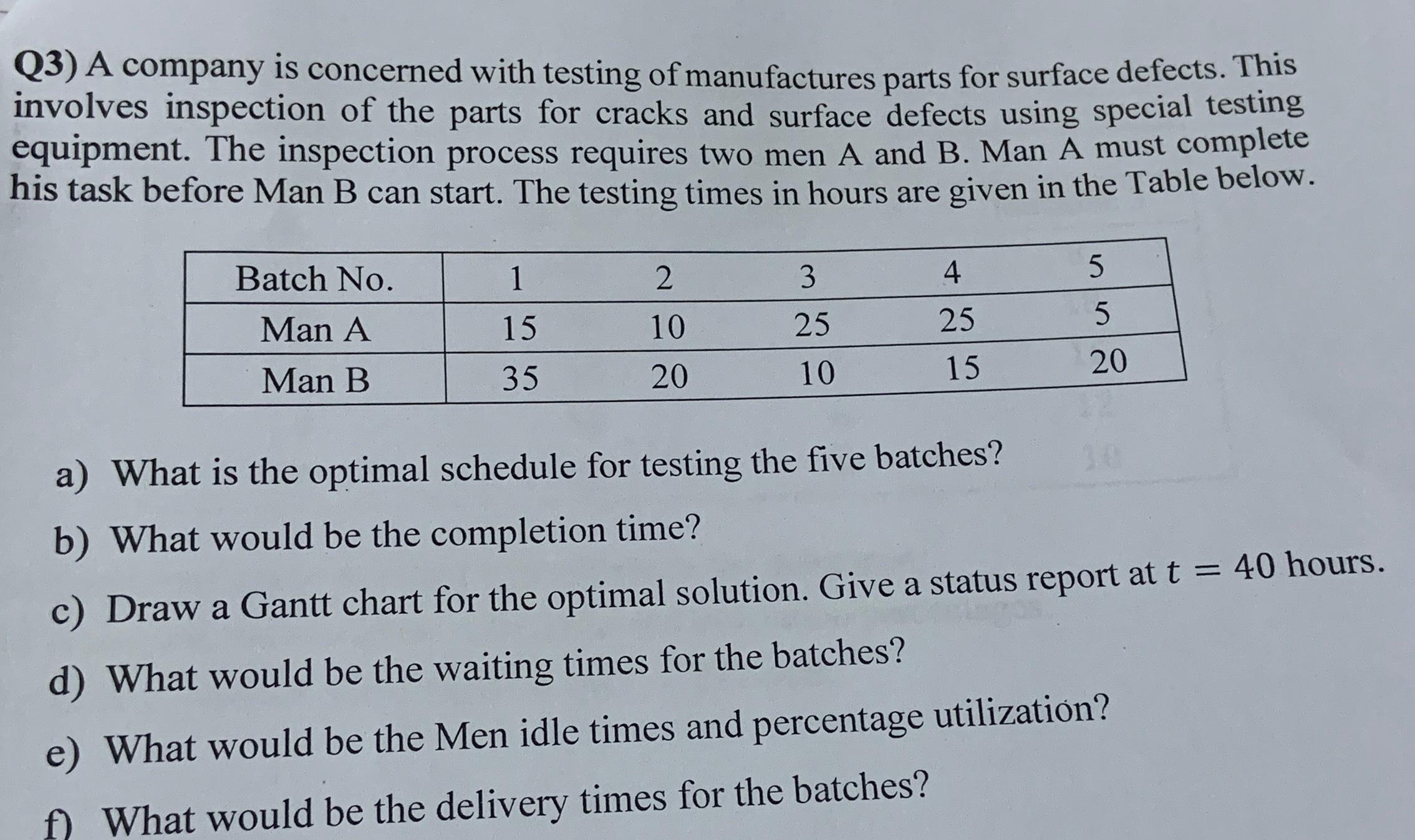 Solved Q3) ﻿A company is concerned with testing of | Chegg.com