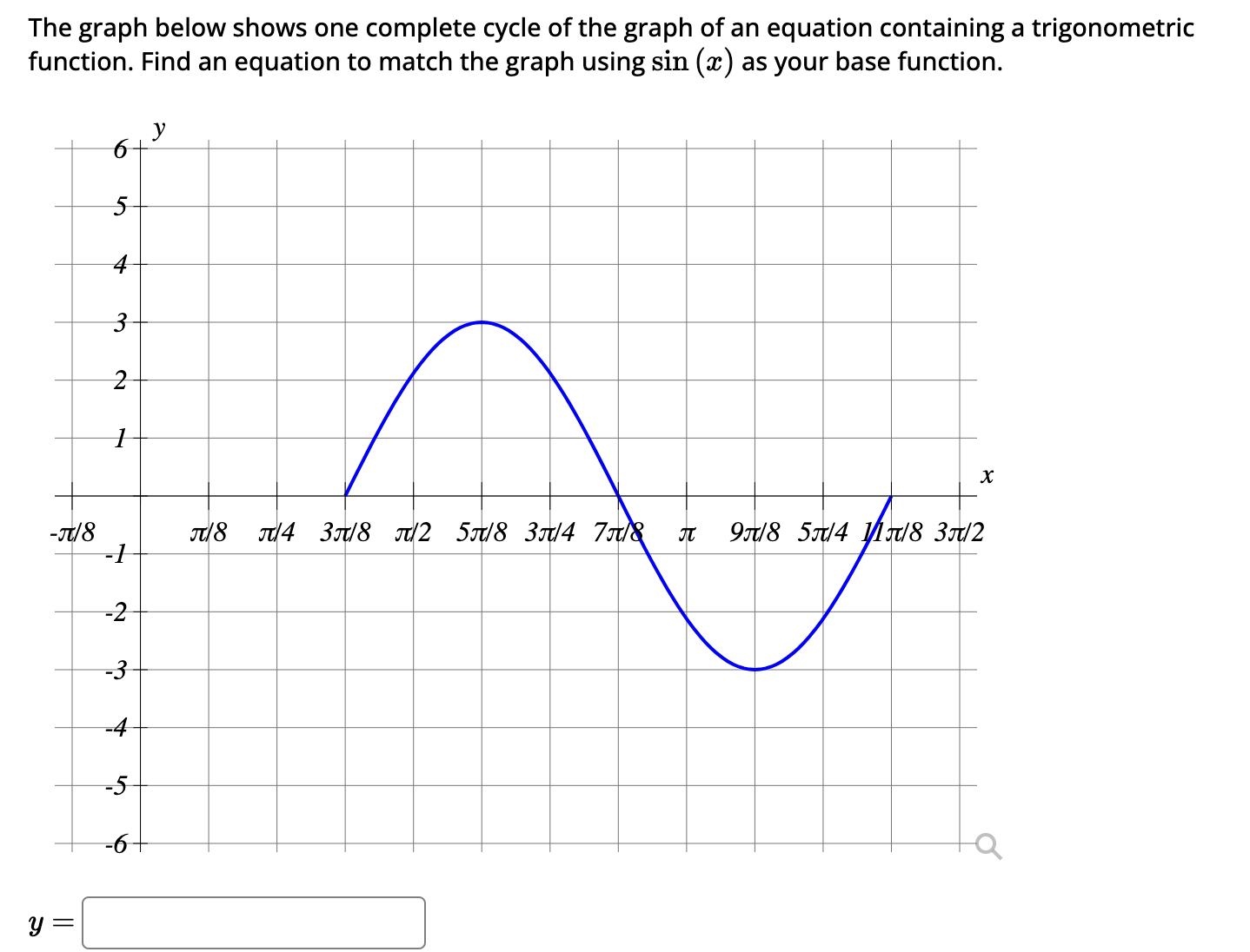 Solved The graph below shows one complete cycle of the graph | Chegg.com