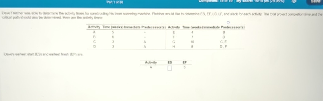 Solved Dave Pletcher was able to determine the activity | Chegg.com