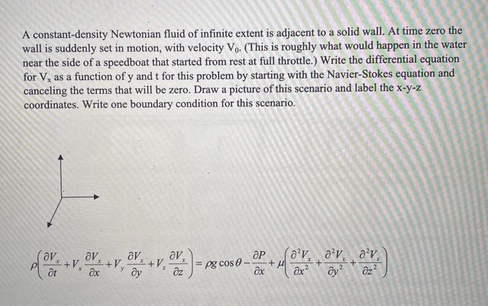 Solved A constant-density Newtonian fluid of infinite extent | Chegg.com