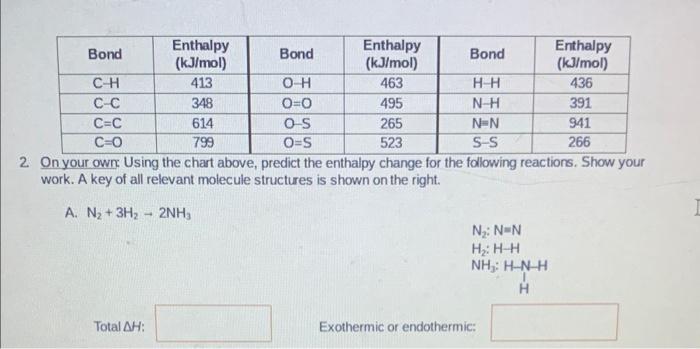 Solved On your owr: Using the chart above, predict the | Chegg.com