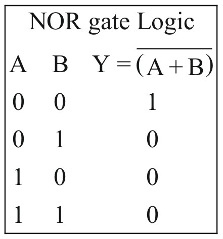 Solved: Chapter 5 Problem 12RQ Solution | Microelectronics Circuit Analysis And Design 4th ...