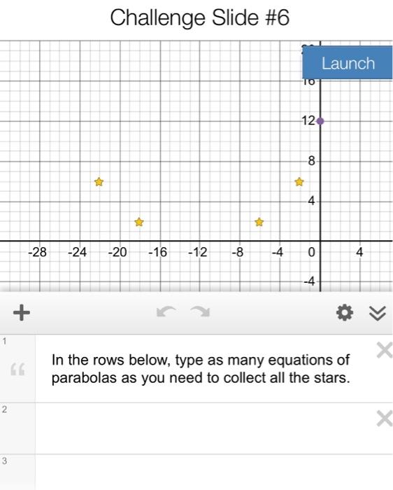 Solved 1 2 3 + 66 Challenge Slide #5 12 8 4 -8 -4 0 4 8 12 | Chegg.com