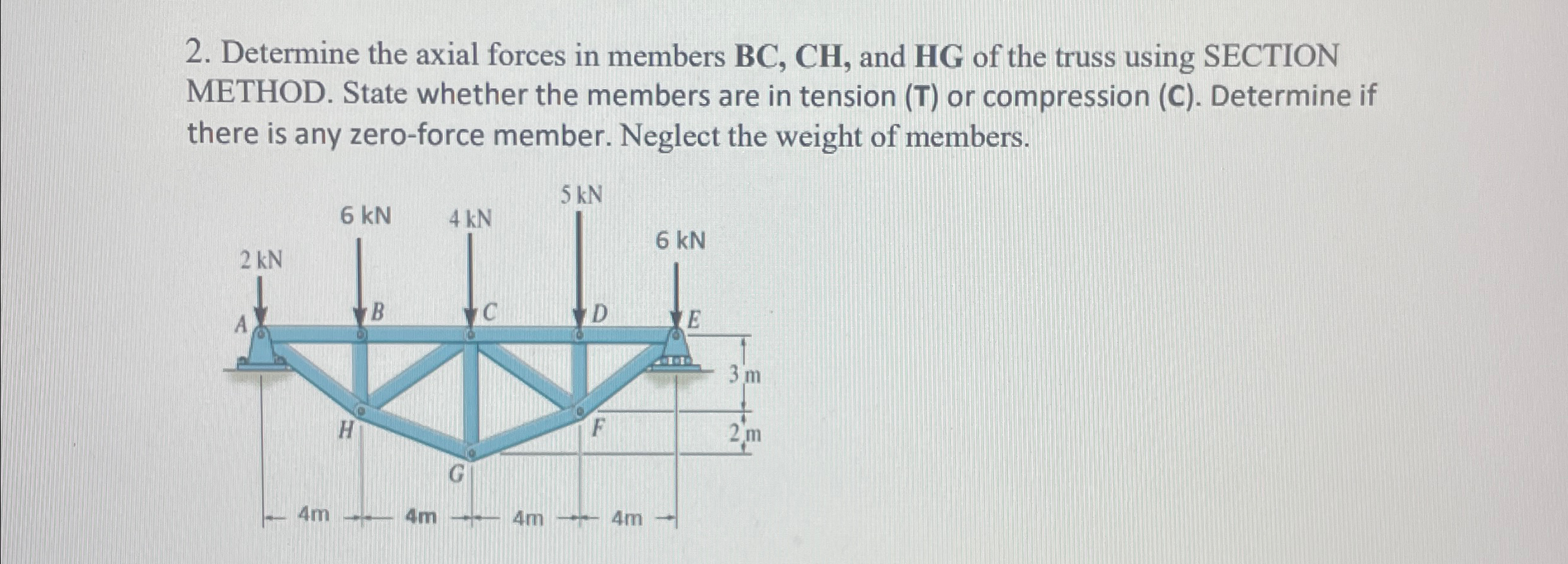 Solved Determine the axial forces in members BC, ﻿CH, ﻿and | Chegg.com