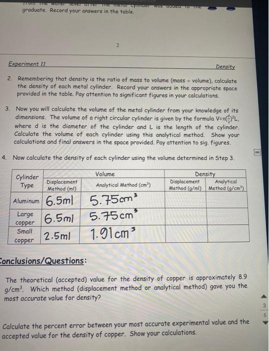 Solved Need help finding the density using the displacement | Chegg.com