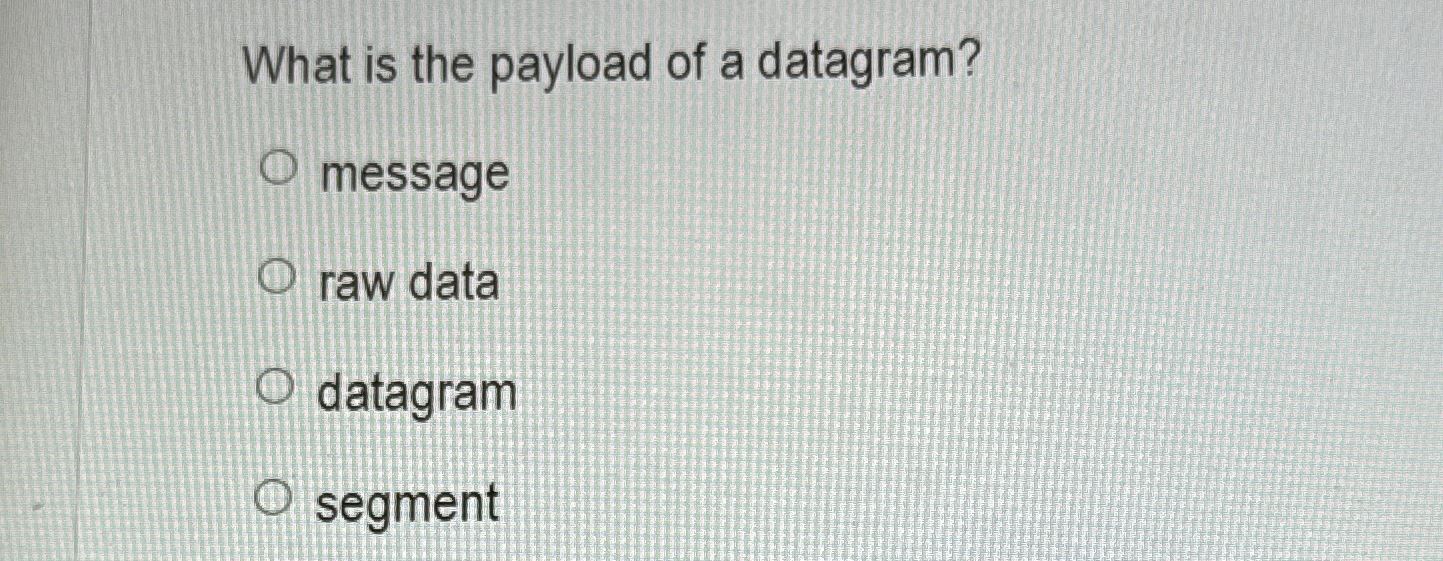 Solved What is the payload of a datagram?messageraw | Chegg.com