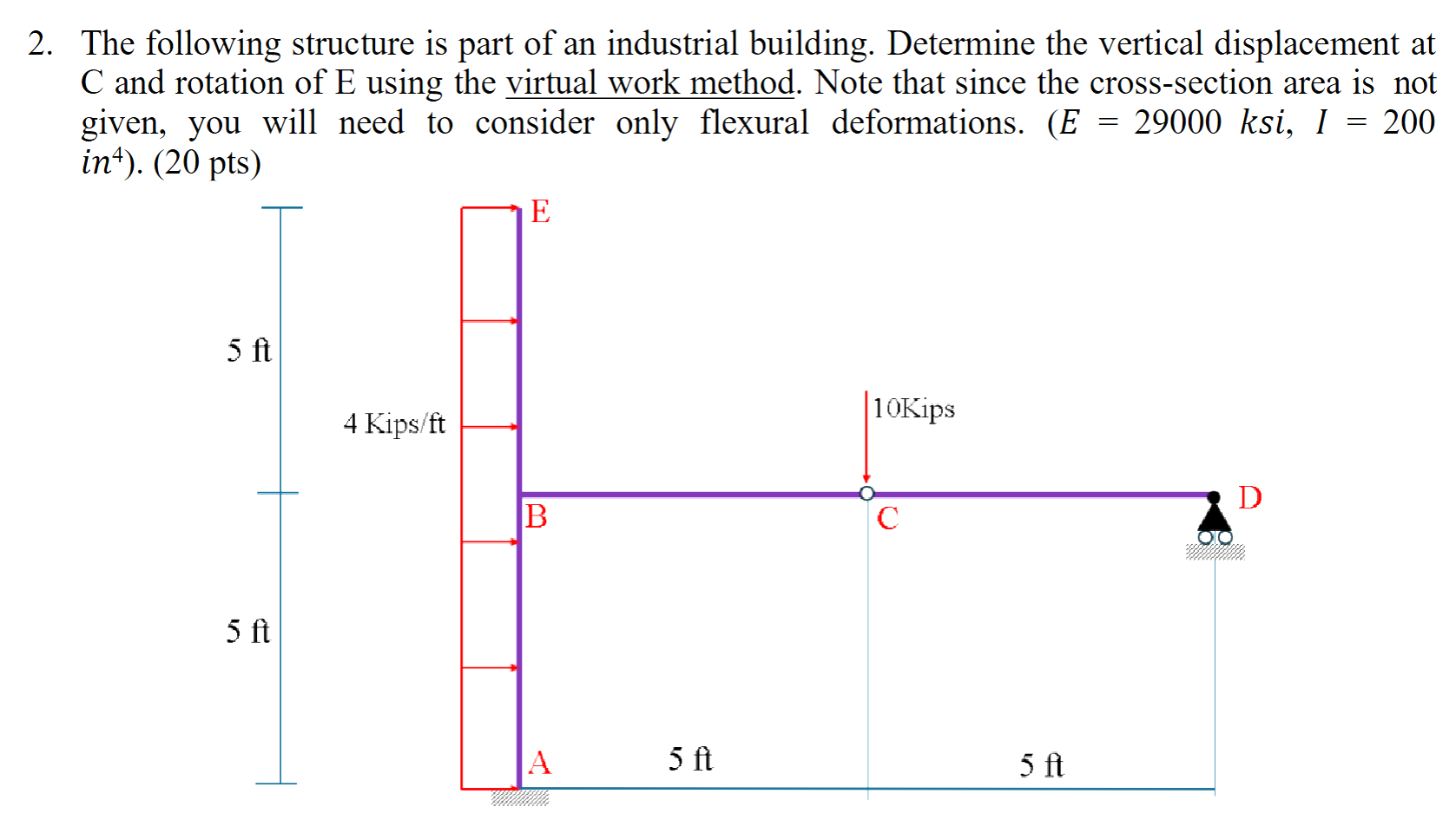 The following structure is ﻿part of an ﻿industrial | Chegg.com