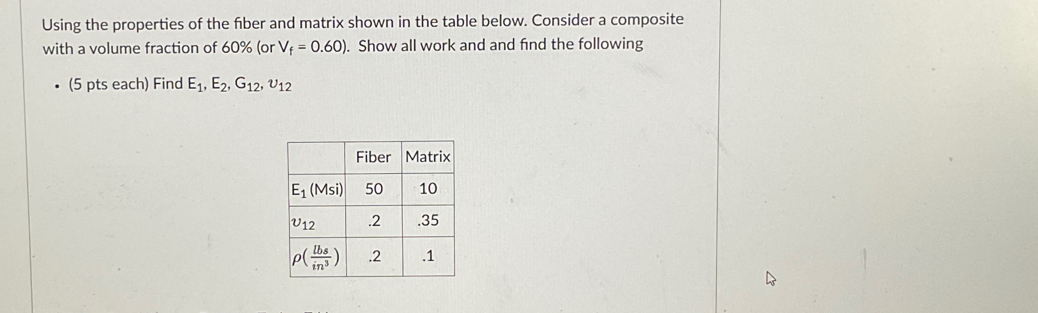Solved Find and the specific modulus for composite material | Chegg.com