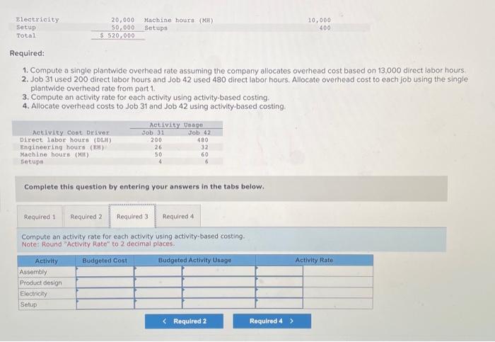 Solved Problem 4-1A (Static) Comparing plantwide rate method | Chegg.com