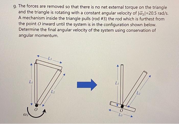 Solved The forces are removed so that there is no net | Chegg.com
