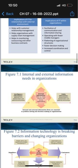 Solved WILEY Chapter 7 Learning Dashboard WILEY Takeaway 1: | Chegg.com