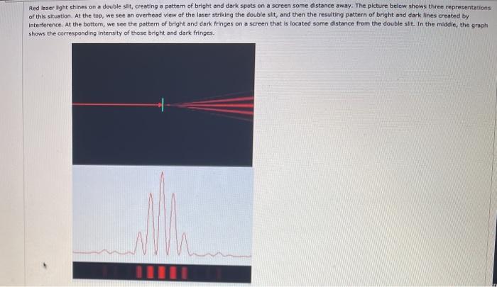 Solved Red laser light shines on a double slit, creating a | Chegg.com