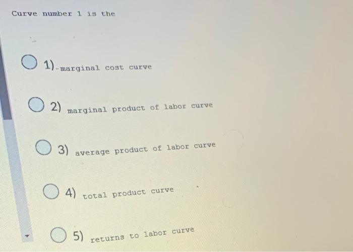 Solved Question 20 (1 point) Curve number 1 is the Curve | Chegg.com Solved Question 20 (1 point) Curve number 1 is the Curve | Chegg.com
