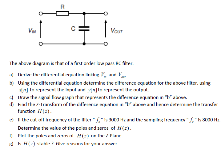 Solved The above diagram is that of a first order low pass | Chegg.com