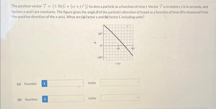Solved The position vector r=(3.70t)i^+(et+ft2)j^ locates a | Chegg.com