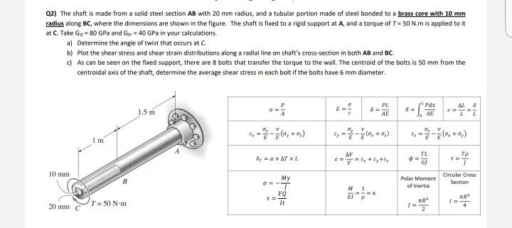 Solved 02) The shaft is made from a solid steel section AB | Chegg.com