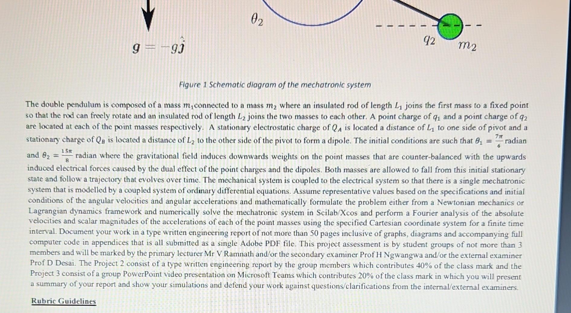 Solved Figure 1 Schematic diagram of the mechatronic system | Chegg.com