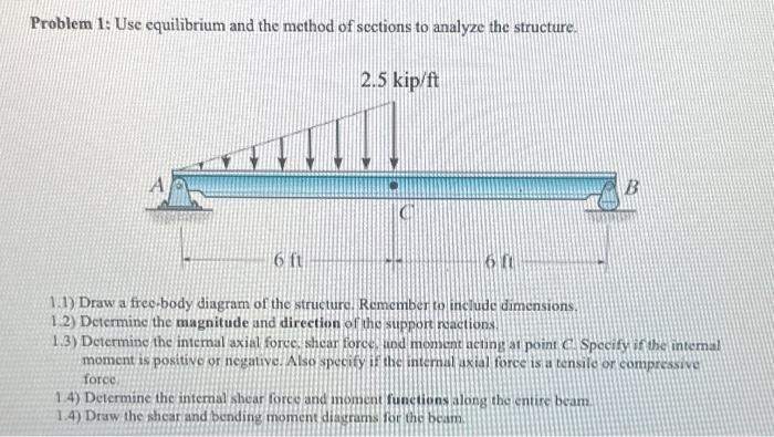 Solved Problem 1: Use equilibrium and the method of sections | Chegg.com