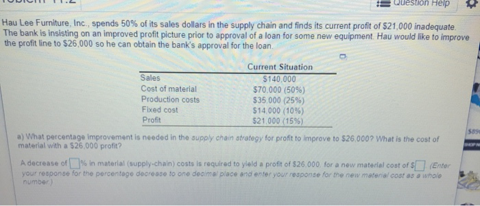 Solved WeSUl Help Hau Lee Furniture, Inc., spends 50% of its | Chegg.com