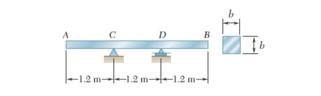 The solid steel bar has a square cross-section with | Chegg.com