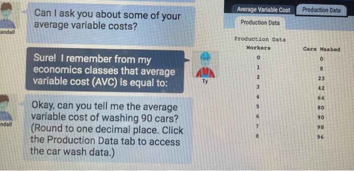 Solved Production Data Can I ask you about some of your | Chegg.com