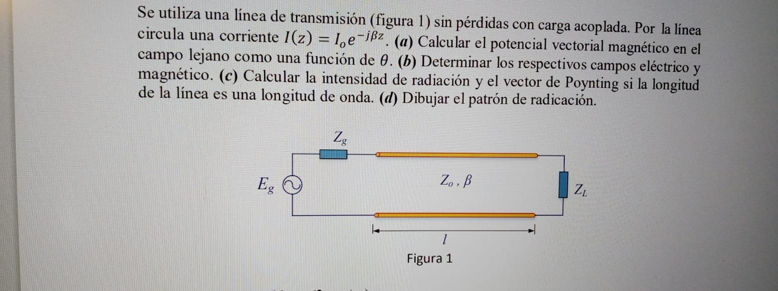 Solved Se utiliza una línea de transmisión (figura 1) ﻿sin | Chegg.com