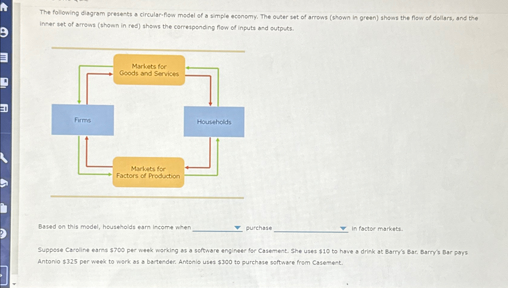 Solved The following diagram presents a circular-flow model | Chegg.com