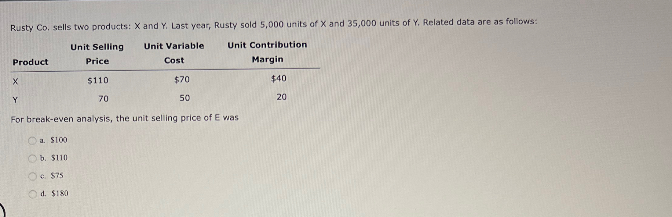 Solved Rusty Co. ﻿sells two products: x ﻿and Y. ﻿Last year, | Chegg.com