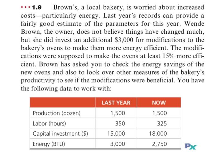 Solved -1.9 Brown's, a local bakery, is worried about | Chegg.com