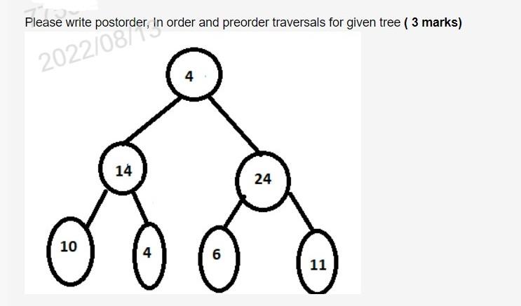 Solved Please write postorder, In order and preorder | Chegg.com