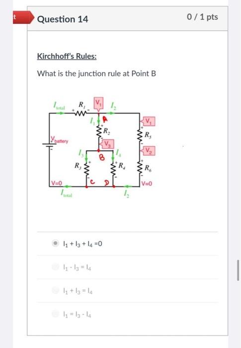 Solved Kirchhoff's Rules: What is the junction rule at Point | Chegg.com