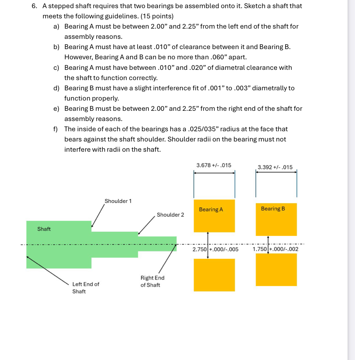 Solved A stepped shaft requires that two bearings be | Chegg.com