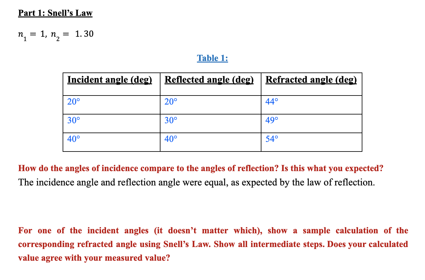 Solved Part 1: Snell's Lawn1=1,n2=1.30Table | Chegg.com