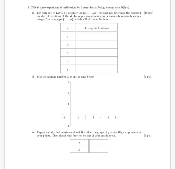 Solved 2. This is some experimental verification for Binary | Chegg.com
