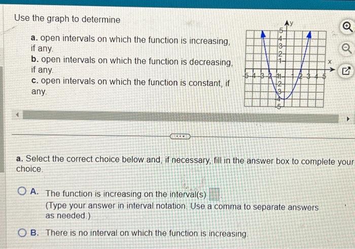 Solved Use the graph to determine a. open intervals on which | Chegg.com