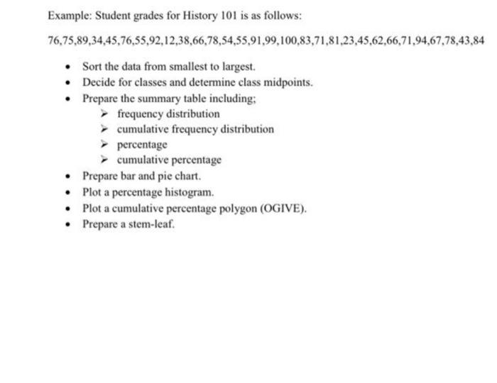 Solved Example: Student grades for History 101 is as | Chegg.com