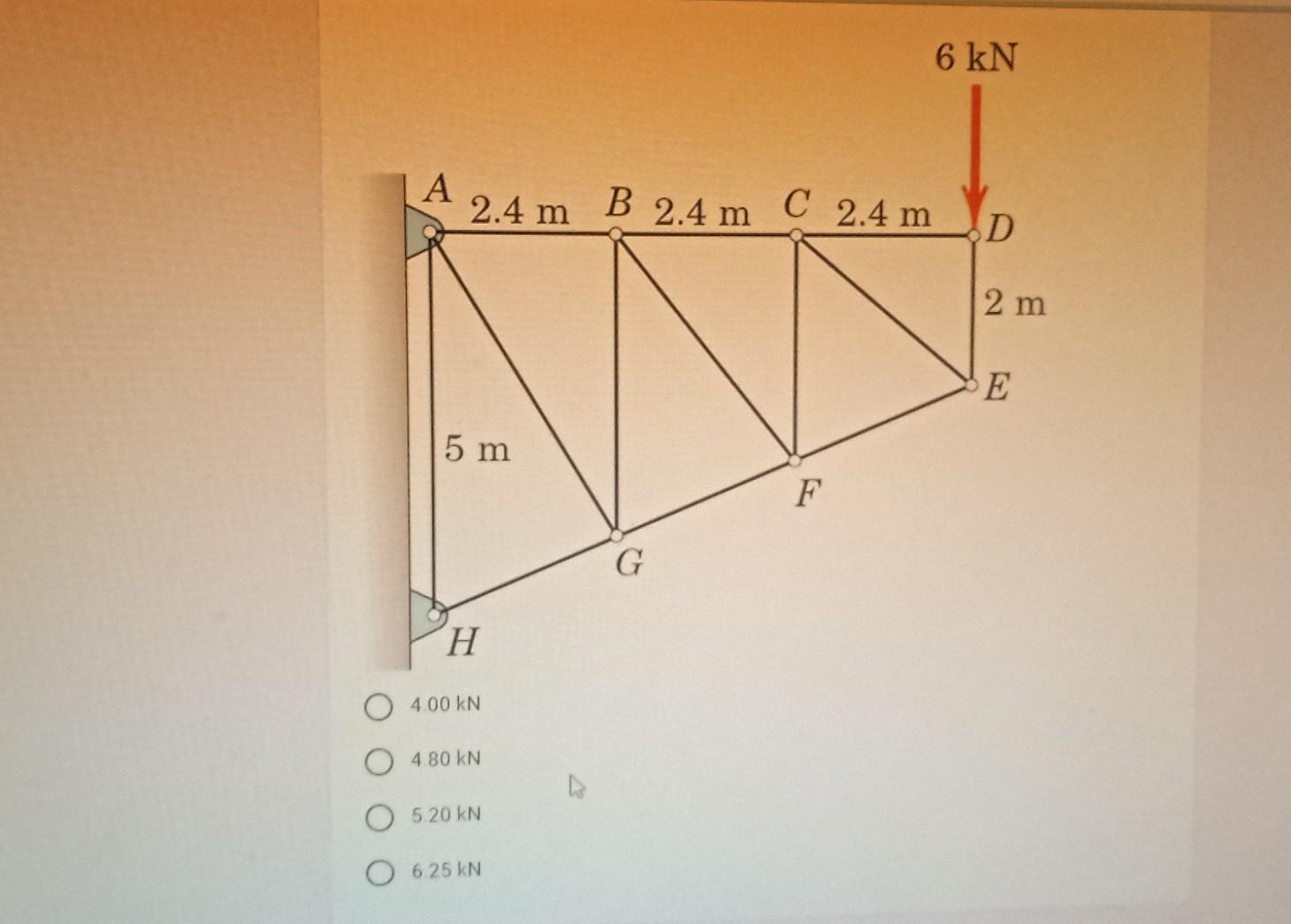 Solved Calculate the bar force at member CE, EF, CF and BC. | Chegg.com