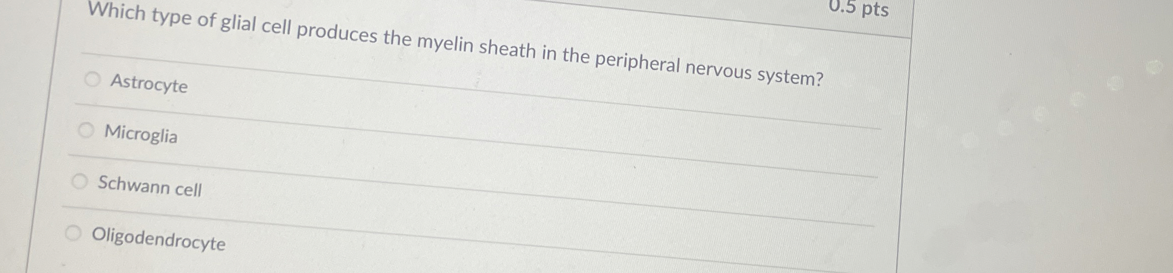 Solved Which type of glial cell produces the myelin sheath | Chegg.com