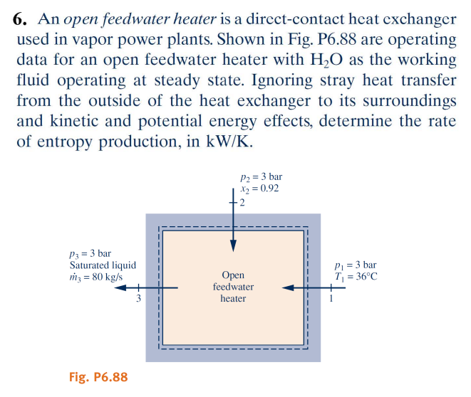 Solved 6. ﻿An open feedwater heater is a direct-contact heat | Chegg.com