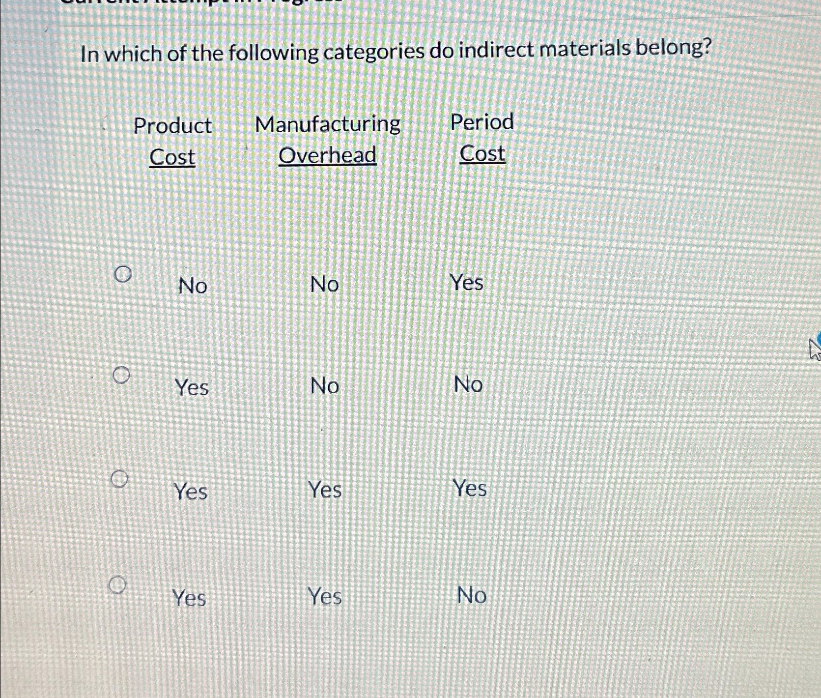 Solved In which of the following categories do indirect | Chegg.com