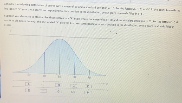 Solved Consider the following distribution of scores with a | Chegg.com