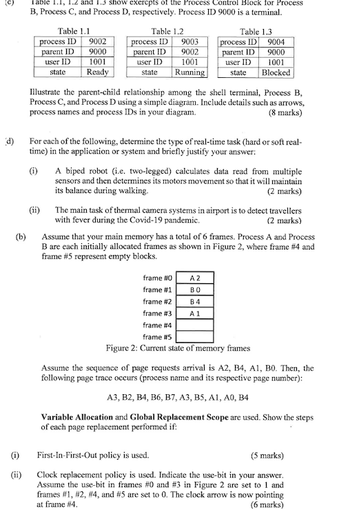 Solved C 1able 11 12 ﻿and 13 ﻿show Exercpts Of The 