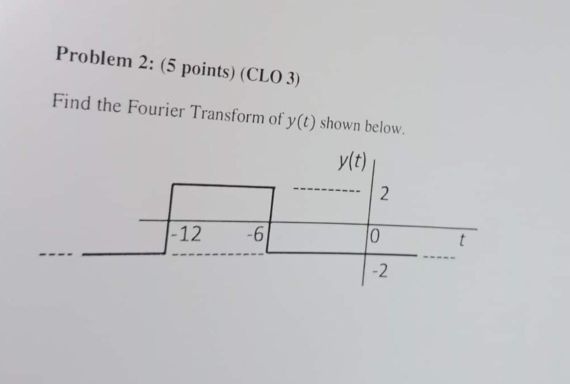 Solved Find the Fourier Transform of y(t) shown below. | Chegg.com